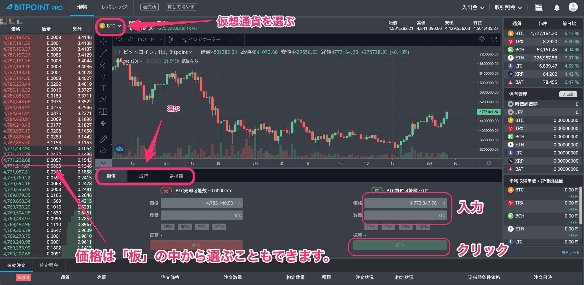 BITPoint（ビットポイント）の使い方を徹底解説 【入金～取引所・販売所で仮想通貨を購入】 | サステナビリティ×ブロックチェーン情報 ...