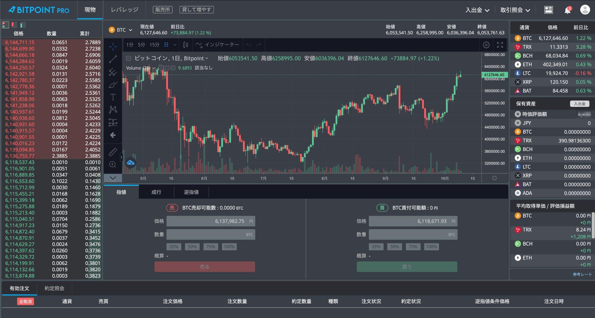 仮想通貨（暗号資産）取引所BITPoint（ビットポイント）の5つの特長とは？【初心者向け】 | サステナビリティ×ブロックチェーン情報メディア【HEDGE GUIDE Web3】