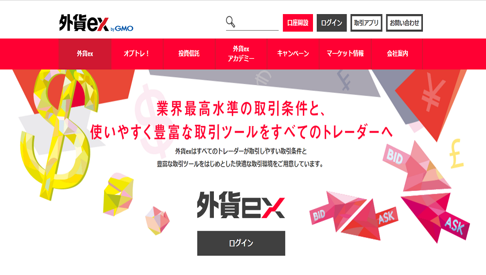 外貨exの評判は？メリット・デメリット、取引時間やスプレッド比較も | FXの比較・ランキングならHEDGE GUIDE