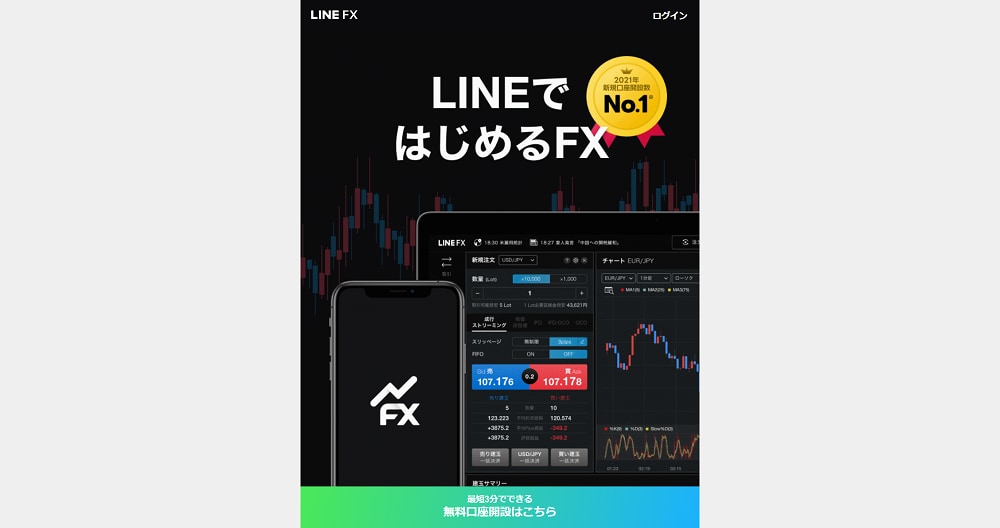 LINE FXの評判は？メリット・デメリットや他FX会社とのスプレッドの比較も | FXの比較・ランキングならHEDGE GUIDE