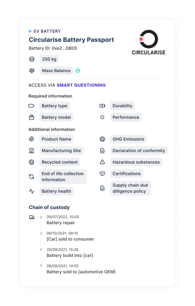 Circulariseが提供する循環経済のためのブロックチェーン製品について解説 | サステナビリティ×ブロックチェーン情報メディア【HEDGE GUIDE Web3】