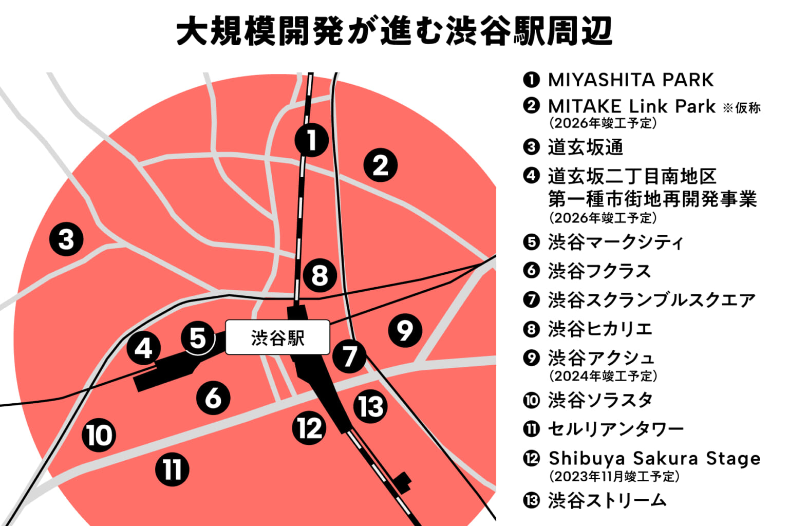 不動産投資CFのCOZUCHI、新規案件「渋谷区道玄坂プロジェクト」10/16募集開始。Amazonギフトが必ず当たるキャンペーンも | 不動産投資ニュース | 未来がもっと楽しみになる金融 ...