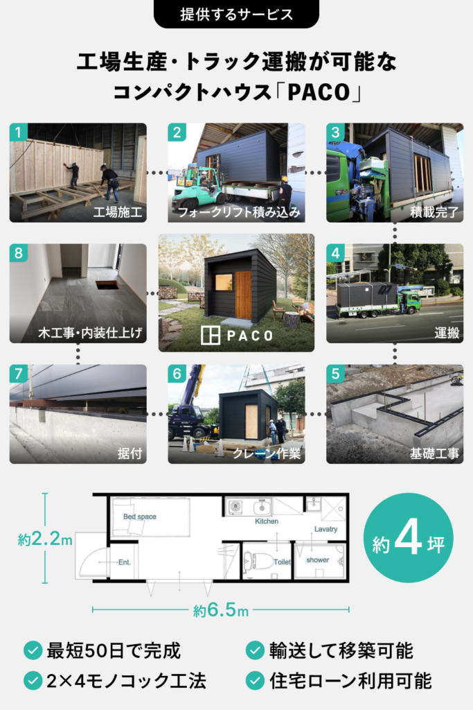 グッドデザイン賞受賞の熊本市の新興住宅メーカーがFUNDINNOで資金調達 | 株式投資ニュース | 未来がもっと楽しみになる金融・投資メディア「HEDGE GUIDE」