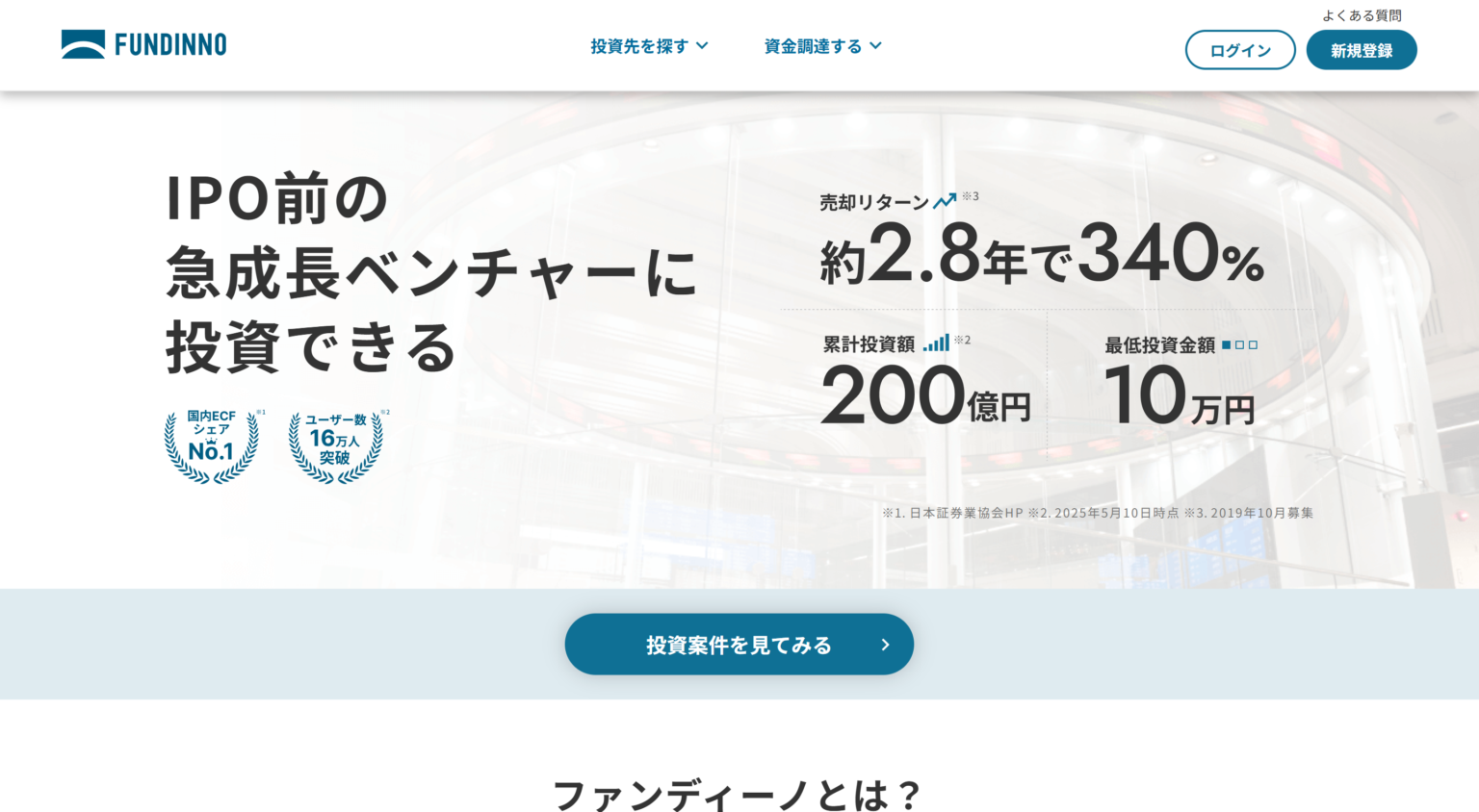 ファンディーノ（FUNDINNO）の評判・口コミ | 未来がもっと楽しみになる金融・投資メディア「HEDGE GUIDE」